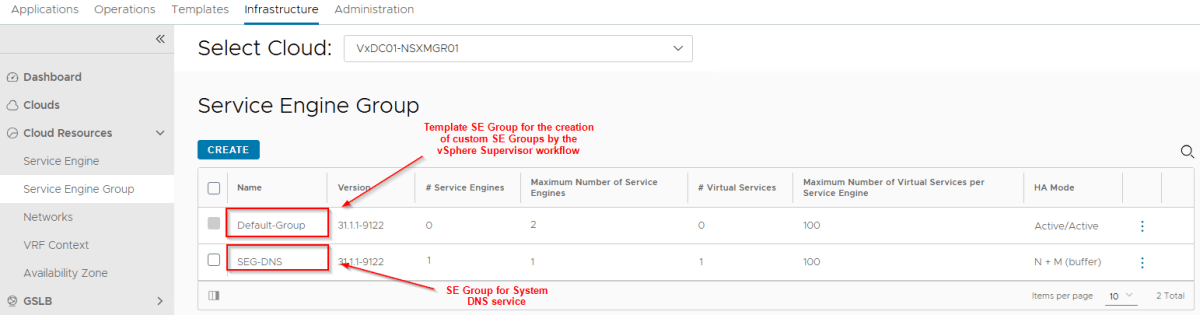 vSphere Supervisor Networking with NSX and AVI – Part 2 – Environment ...